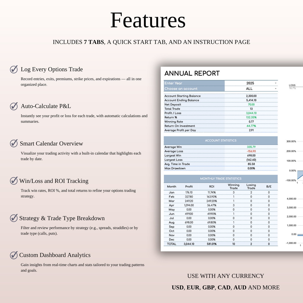 Options Trading Journal Template for Google Sheets and Excel | SpreadsheetsHub