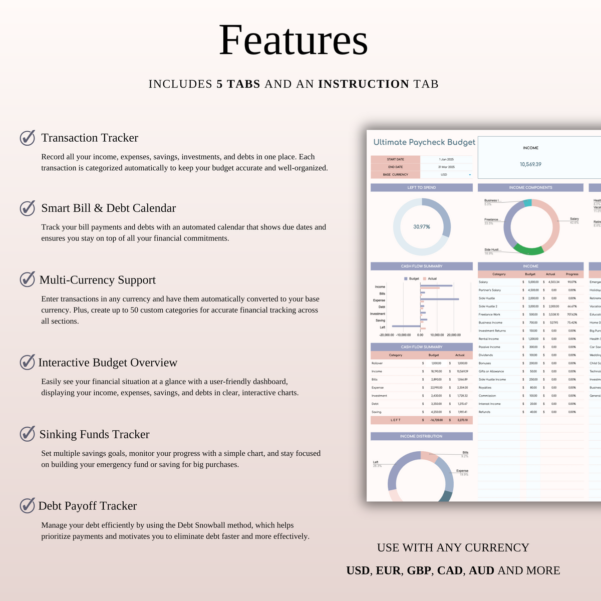 Ultimate Paycheck Budget Spreadsheet Template Excel & Google Sheets