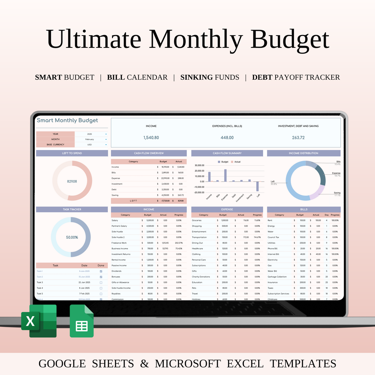 Ultimate Monthly Budget Spreadsheet Template Excel & Google Sheets