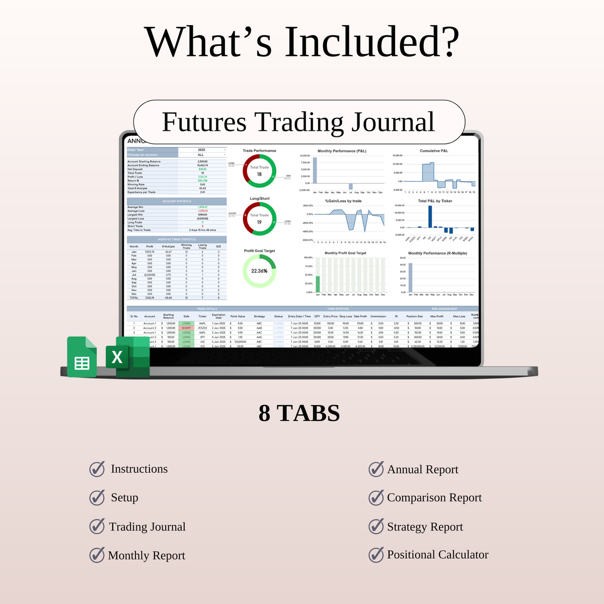 Premium Options & Futures Trading Bundle | Excel & Google Sheets