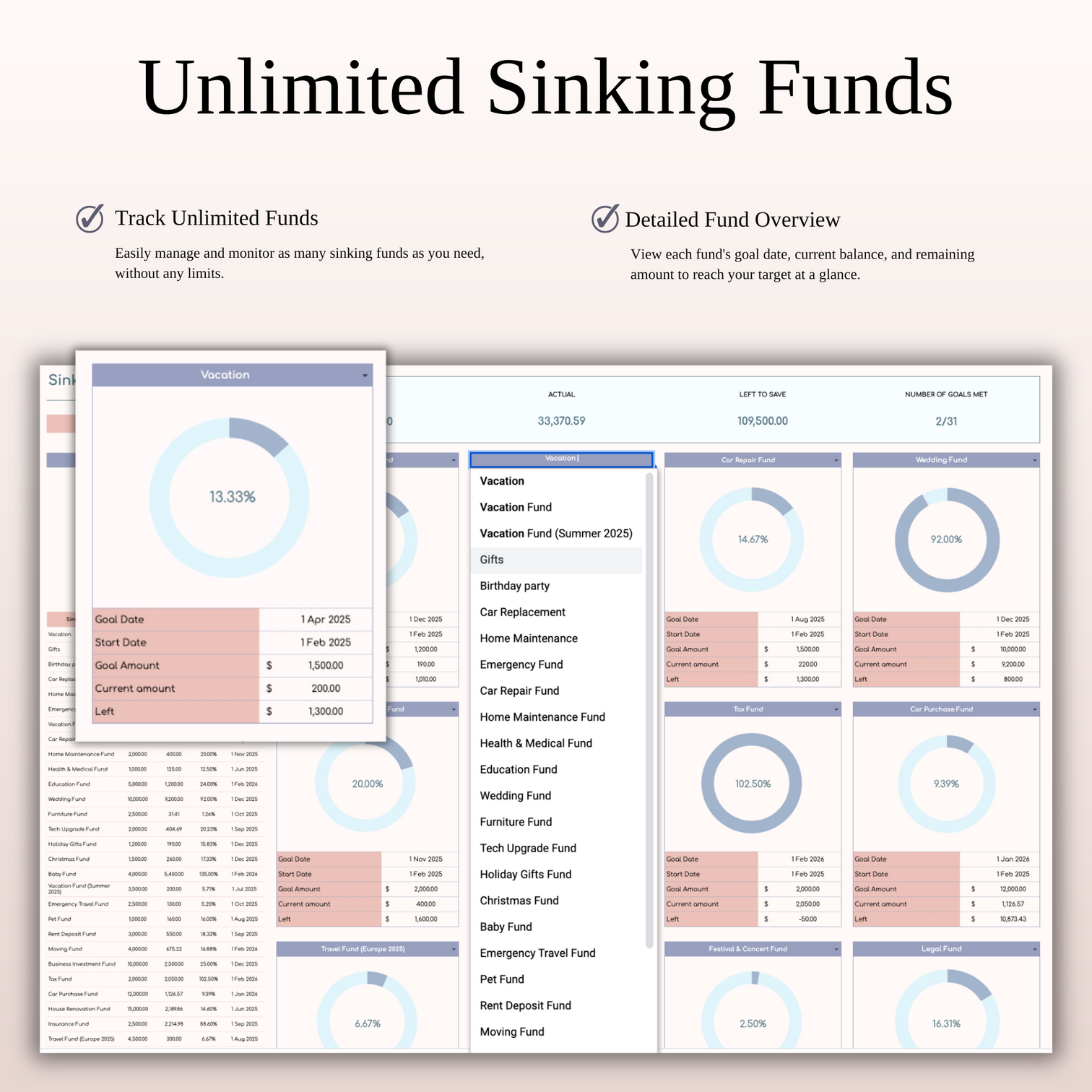 Sinking Funds Tracker Template Excel & Google Sheets