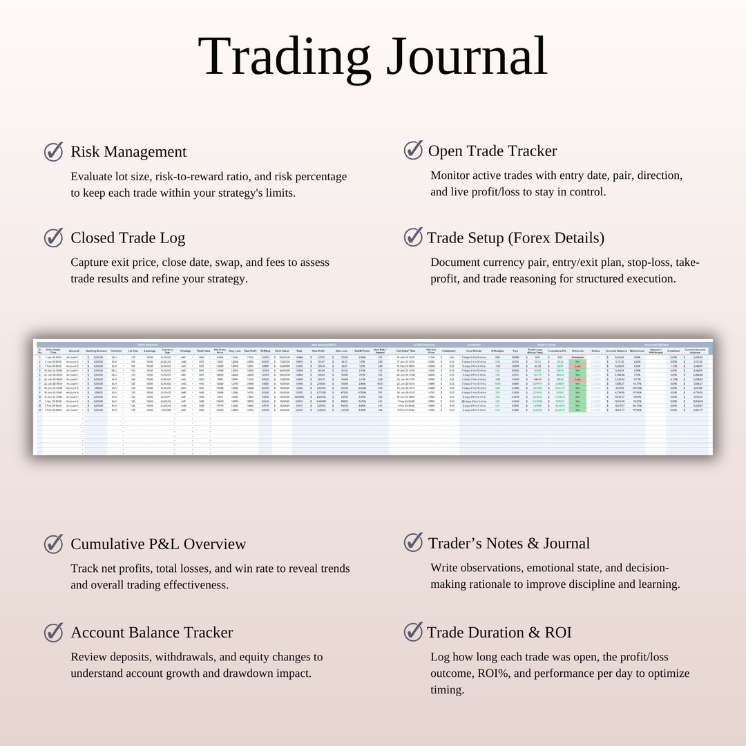 Forex Journal for Google Sheets & Excel – SpreadsheetsHub