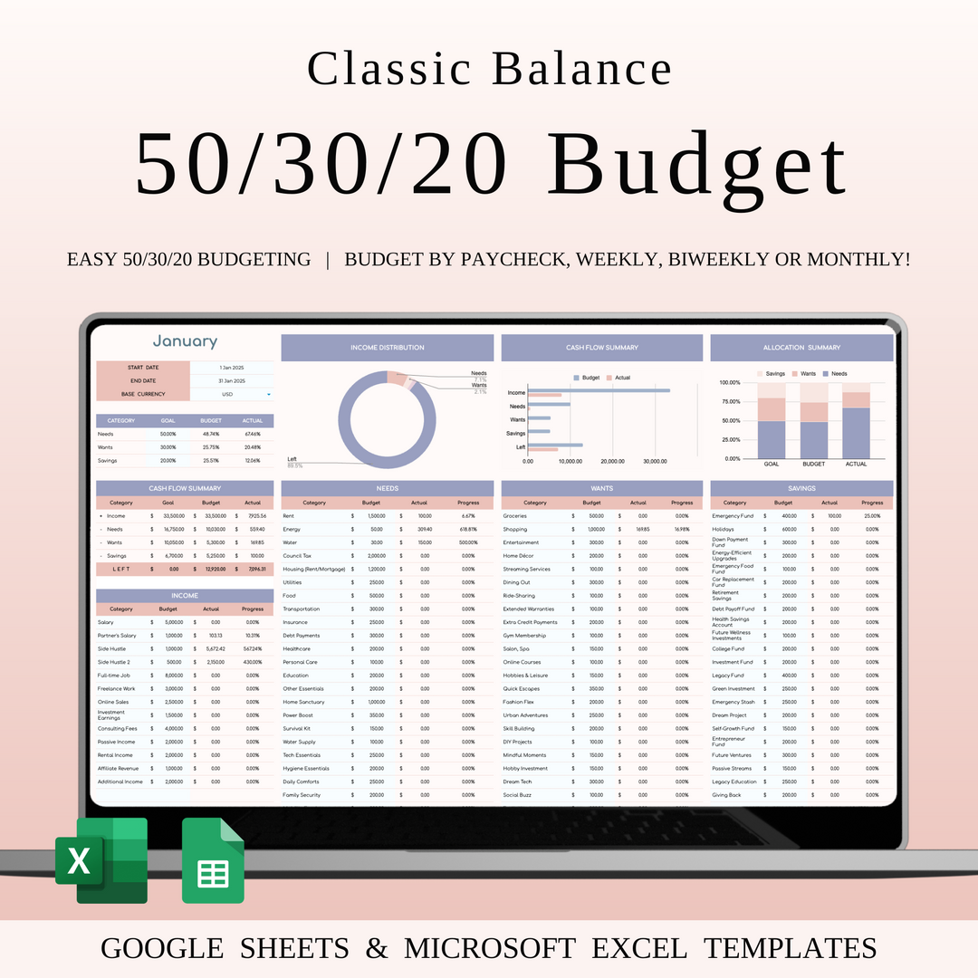 Classic Budgeting Strategies – Excel & Google Sheets Templates