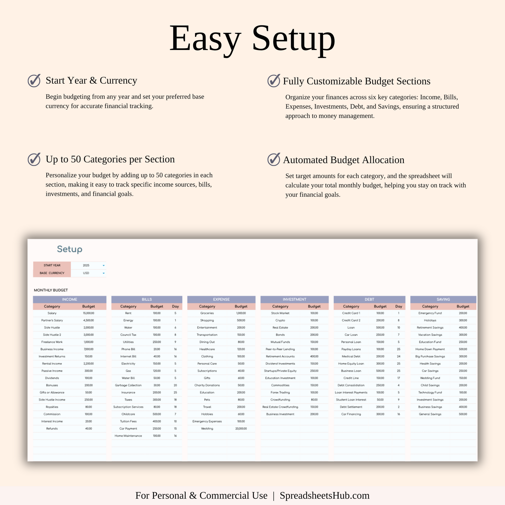 PLR - Annual Zero-Based Budgeting Spreadsheet Template
