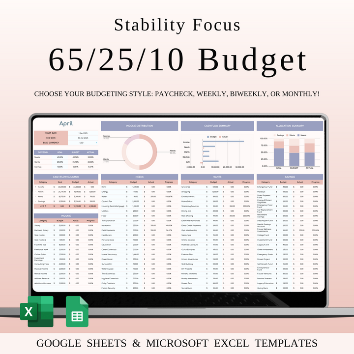 Classic Budgeting Strategies – Excel & Google Sheets Templates