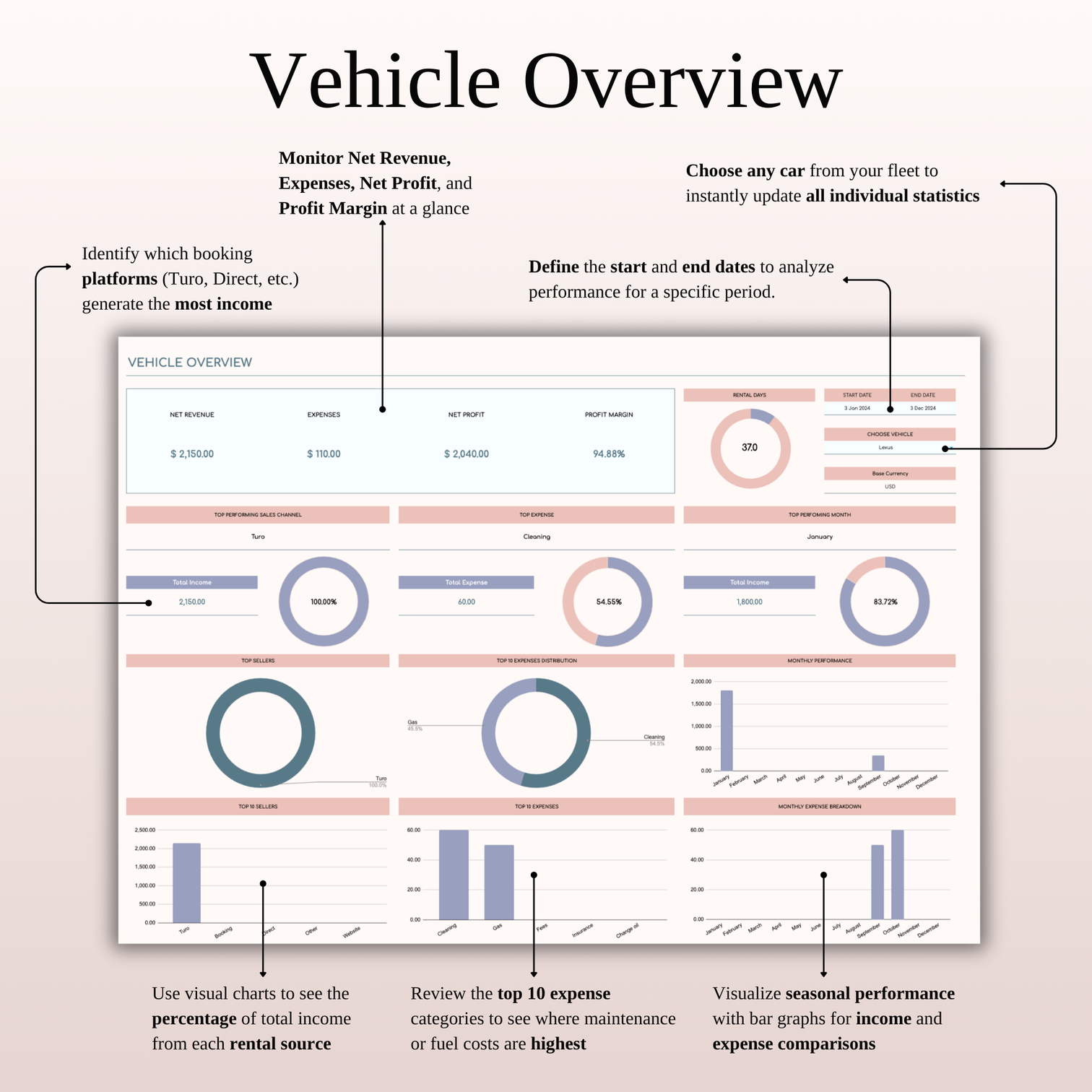 Vehicle Rental Booking Tracker Spreadsheet Excel & Google Sheets