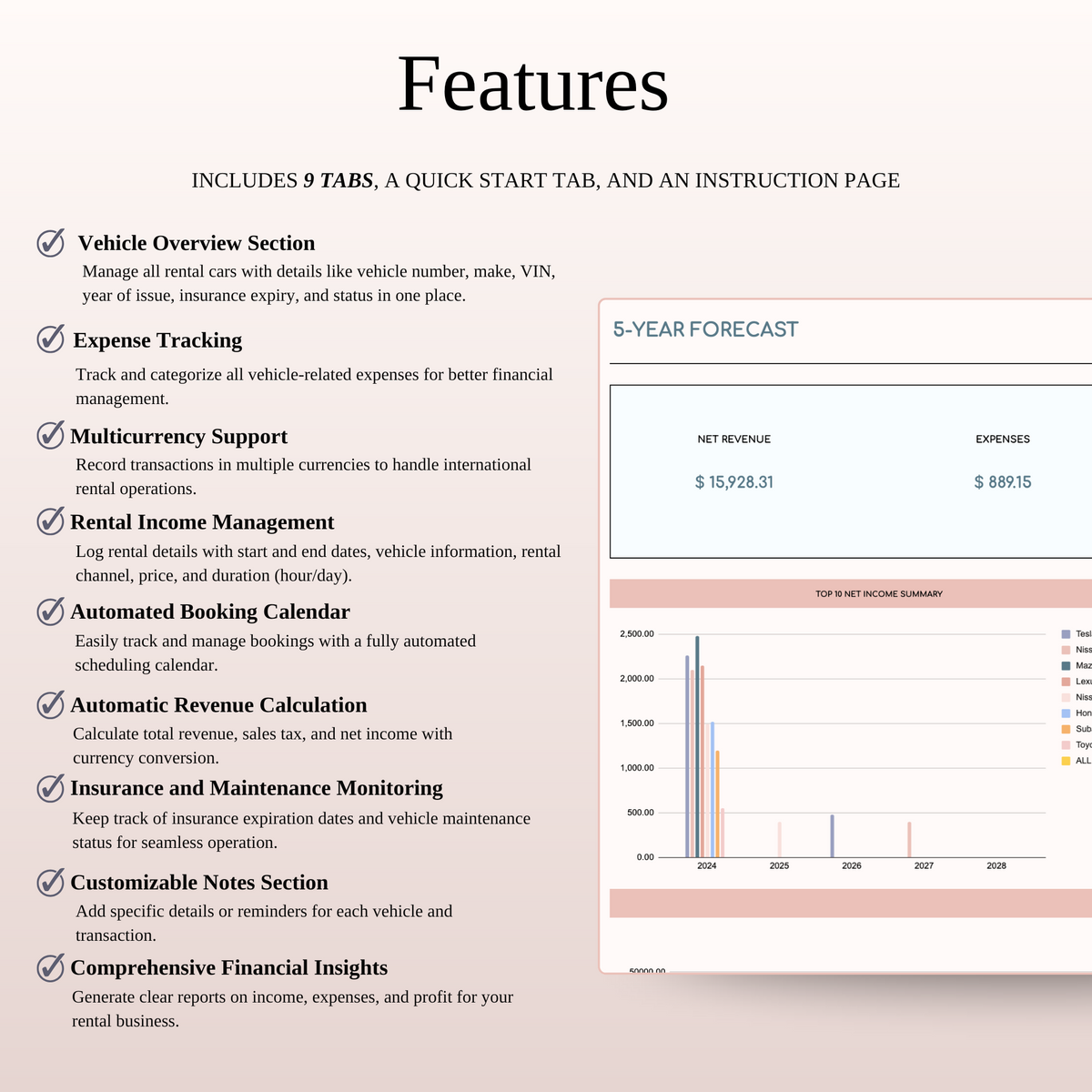 Car Rental Booking Tracker Spreadsheet Excel & Google Sheets