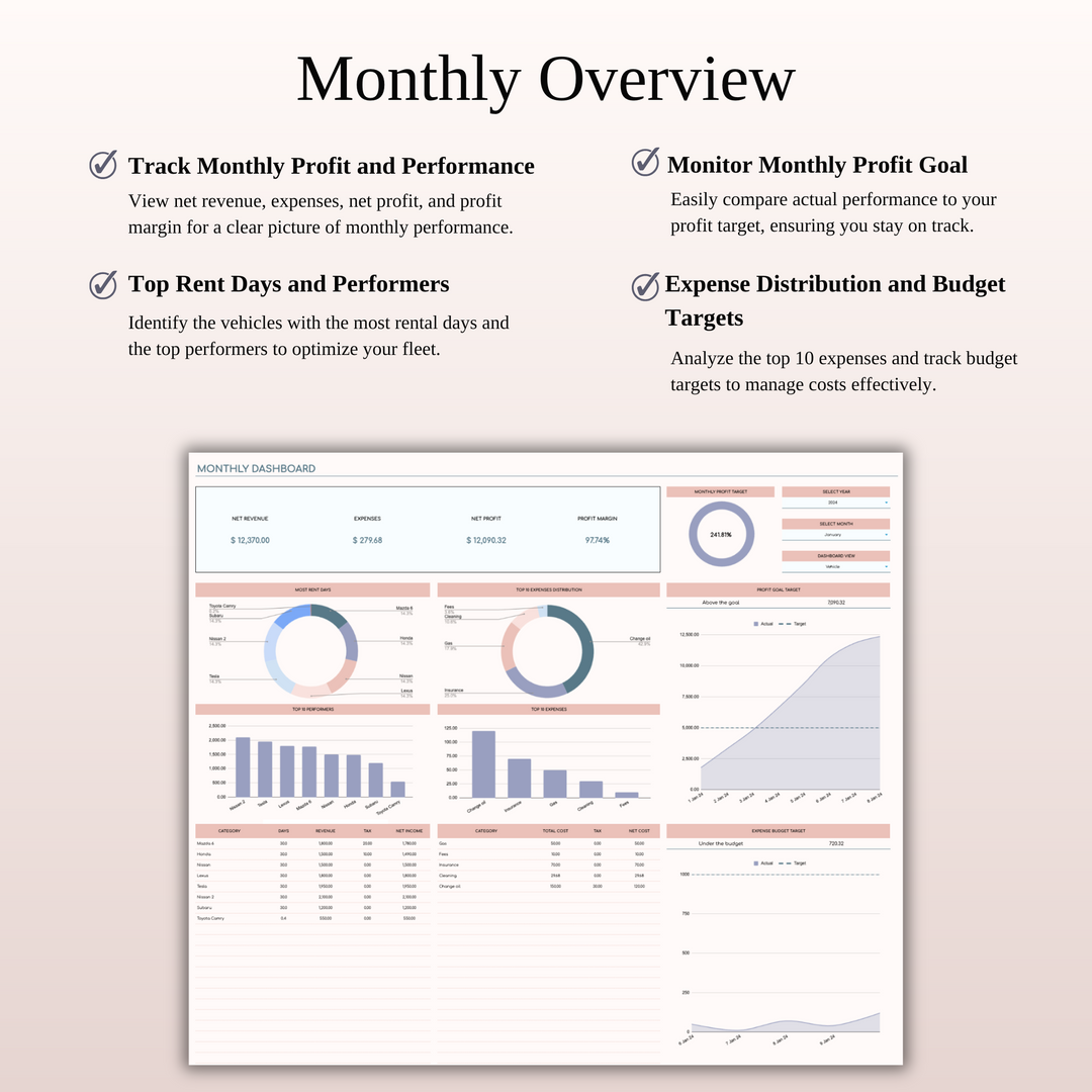 Car Rental Booking Tracker Spreadsheet Excel & Google Sheets