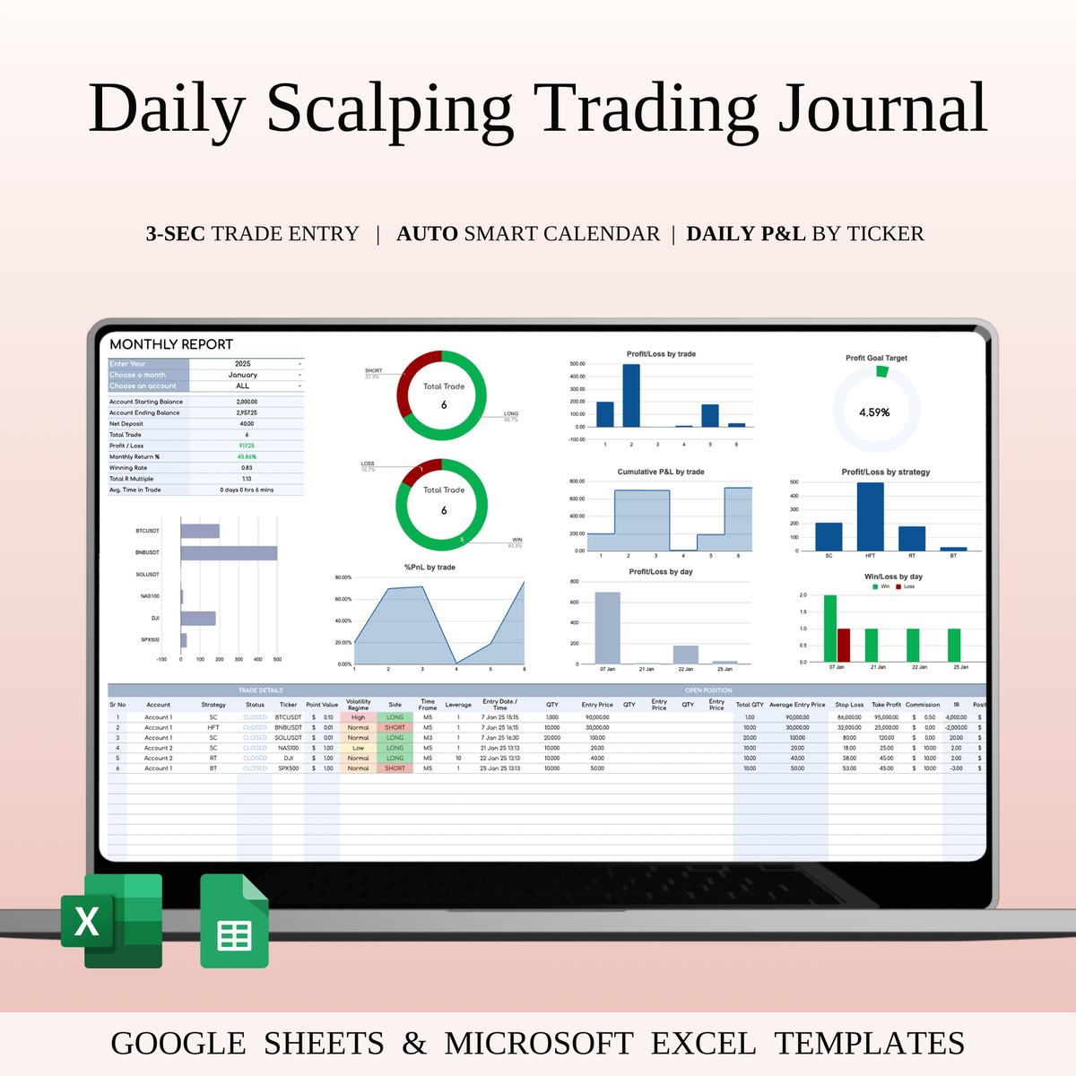 Daily Scalping Trading Journal | SpreadsheetsHub