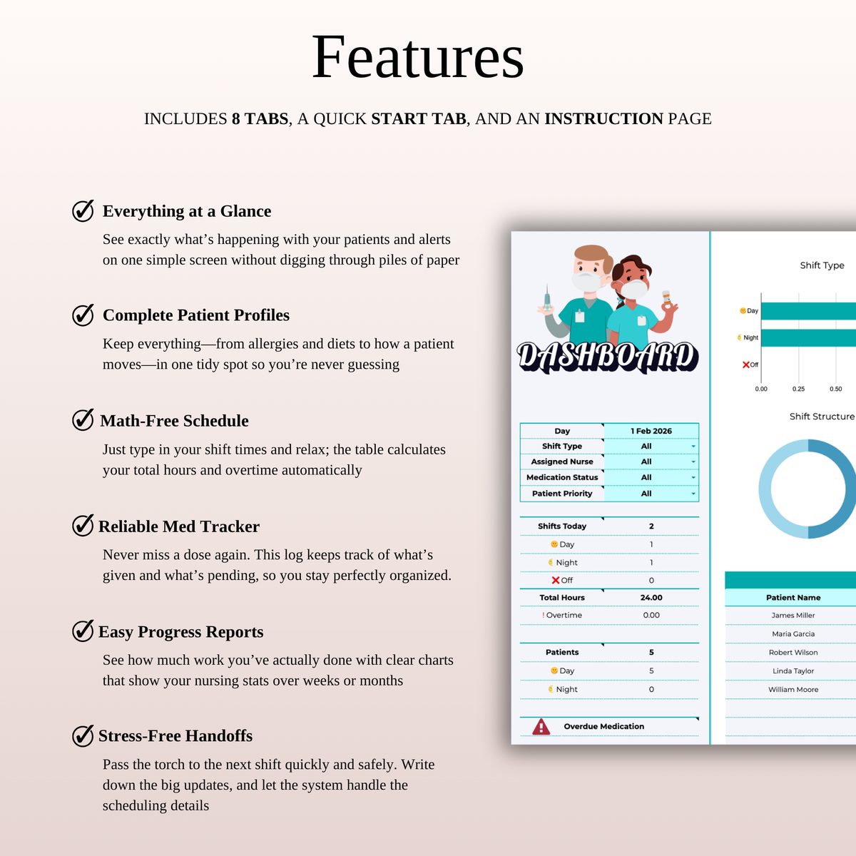 Nursing Shift & Patient Tracker – Google Sheets & Excel Template