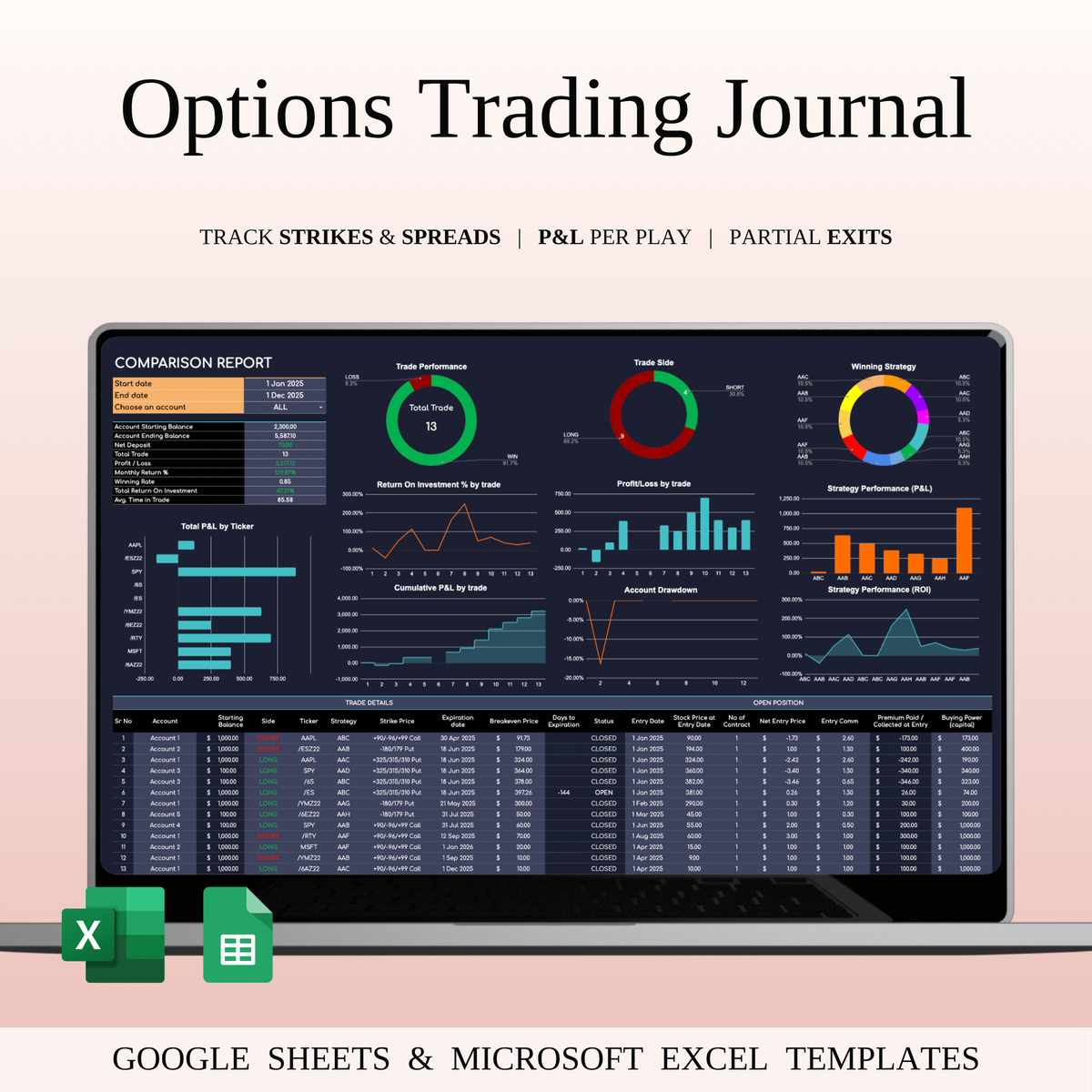 Options Trading Journal (Dark Mode) | SpreadsheetsHub