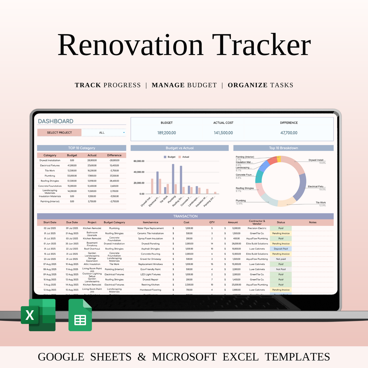 Renovation Tracker Spreadsheet Template - SpreadsheetsHub