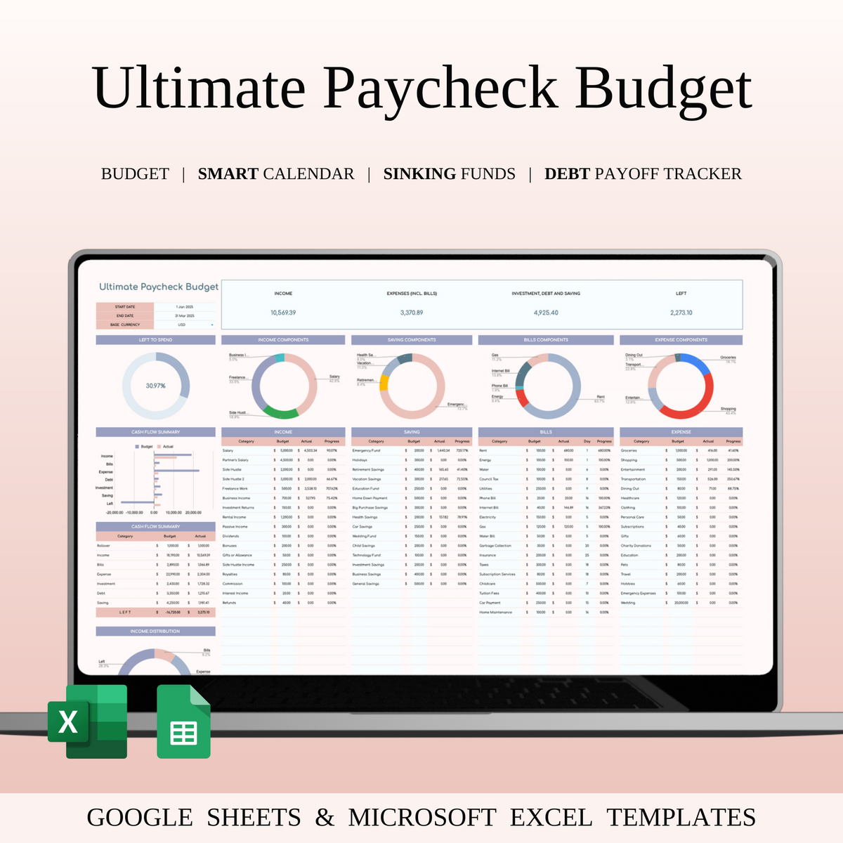 Ultimate Paycheck Budget Spreadsheet Template Excel & Google Sheets ...