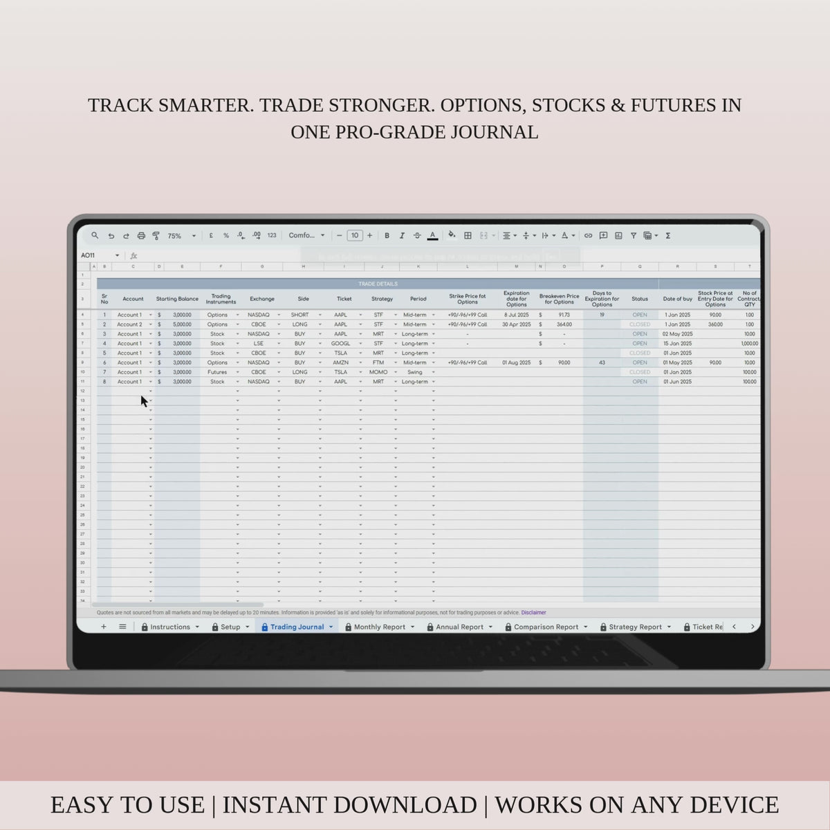 Options, Stock & Futures Trading Journal Template for Google Sheets ...